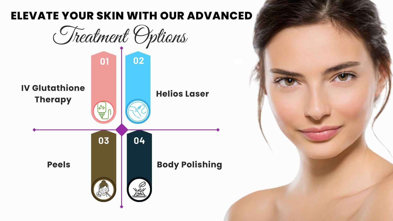 Skin Whitening Treatment in Delhi – Cost, Before and After Results ...