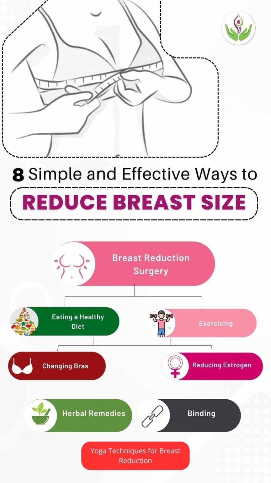 How to Reduce Breast Size Naturally and Surgically | 8 Proven Tips ...
